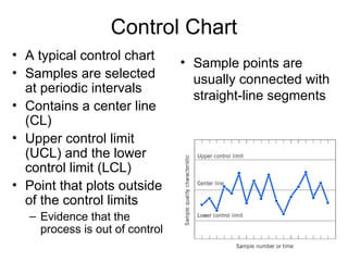 control chart and their types and other chart | PPT