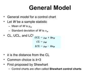 control chart and their types and other chart | PPT
