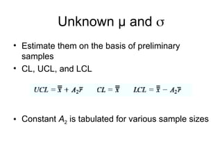 control chart and their types and other chart | PPT