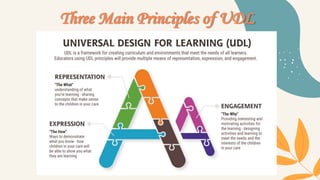 Universal-Design-for-Learning final.pptx