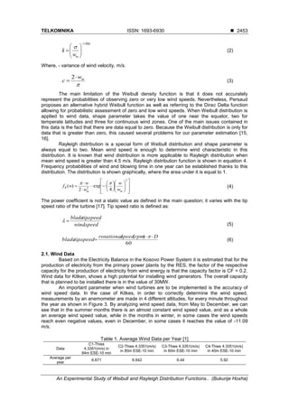An Experimental Study of Weibull and Rayleigh Distribution Functions of Wind Speeds in Kosovo | PDF