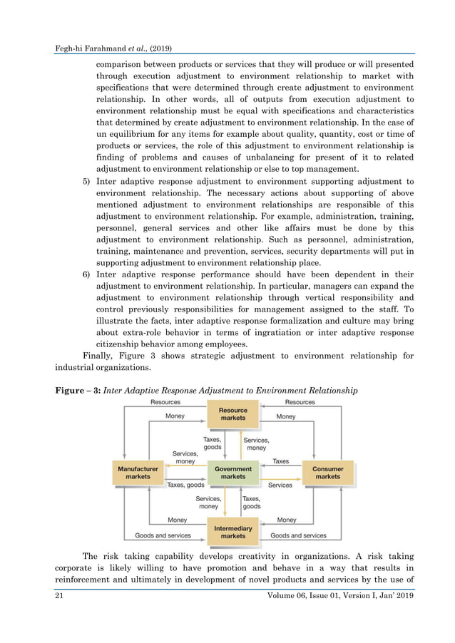 Inter Adaptive Response Adjustment to Environment Relationship by Administrative Communication ...