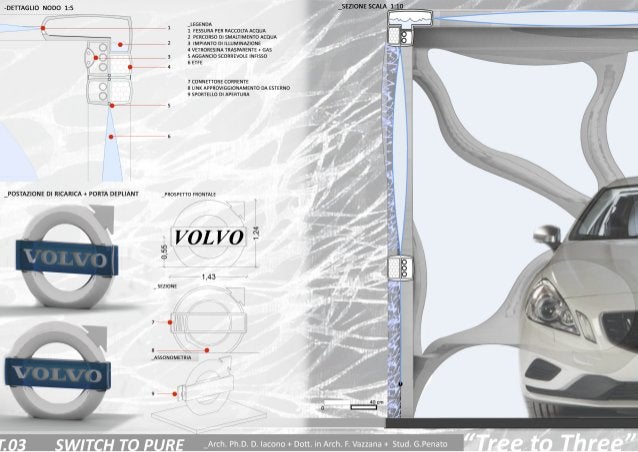 VOLVO V60 PLUg-IN-Hybrid” | PDF
