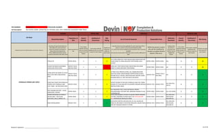 BHP-RISK ASSESSMENT - DALF R1 | PDF
