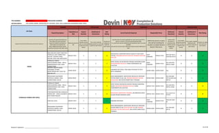 BHP-RISK ASSESSMENT - DALF R1 | PDF