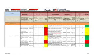 BHP-RISK ASSESSMENT - DALF R1 | PDF