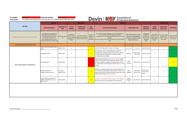BHP-RISK ASSESSMENT - DALF R1