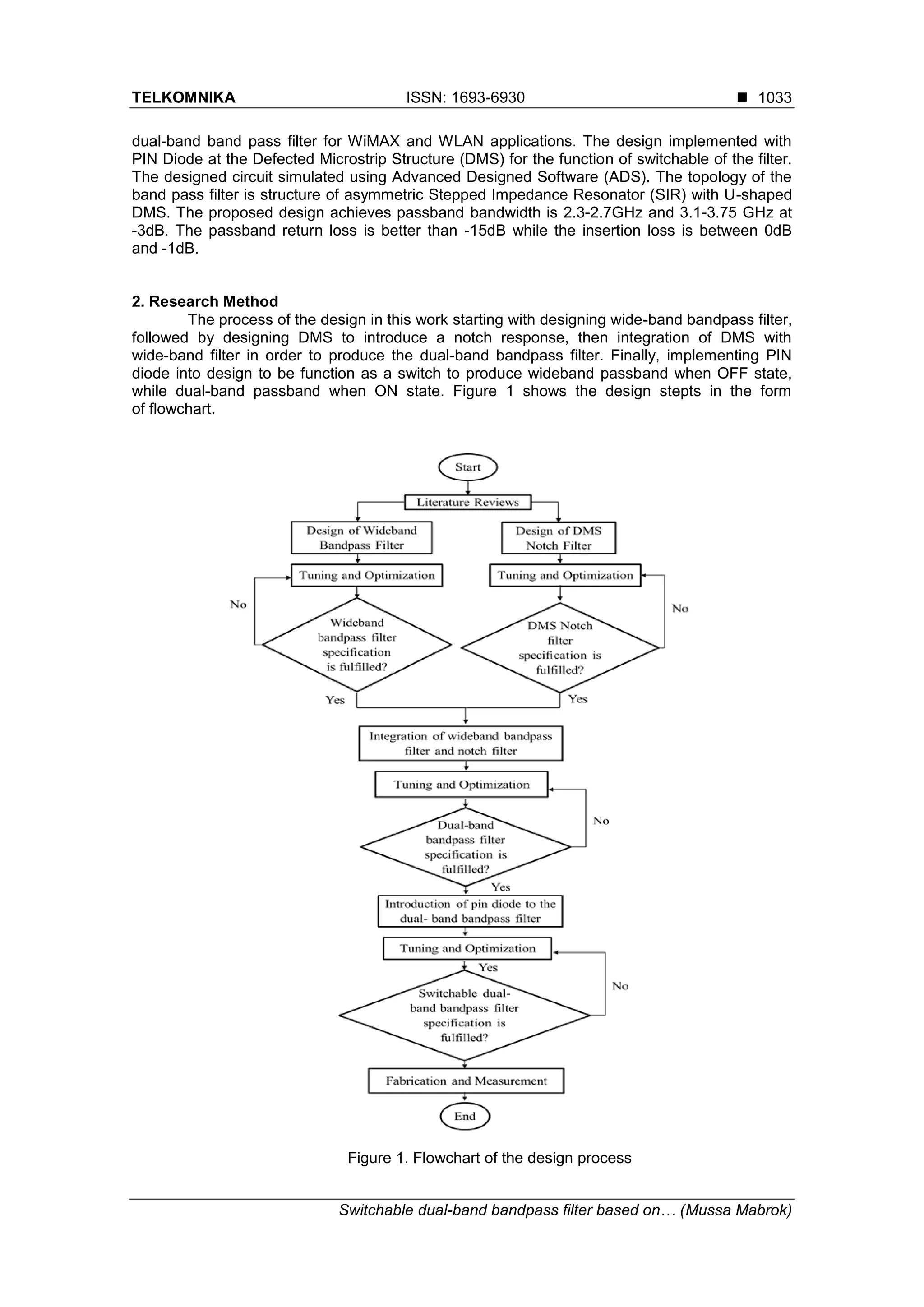 Switchable dual-band bandpass filter based on stepped impedance resonator with U-shaped defected ...