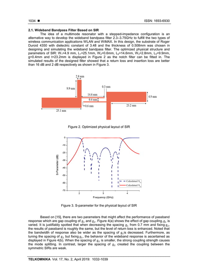 Switchable dual-band bandpass filter based on stepped impedance resonator with U-shaped defected ...