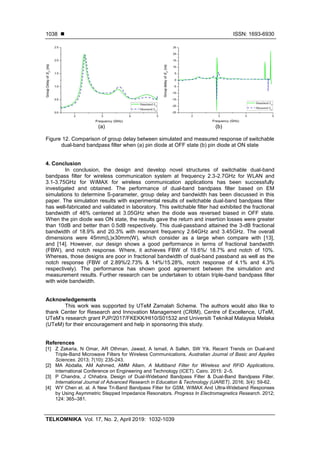 Switchable dual-band bandpass filter based on stepped impedance resonator with U-shaped defected ...