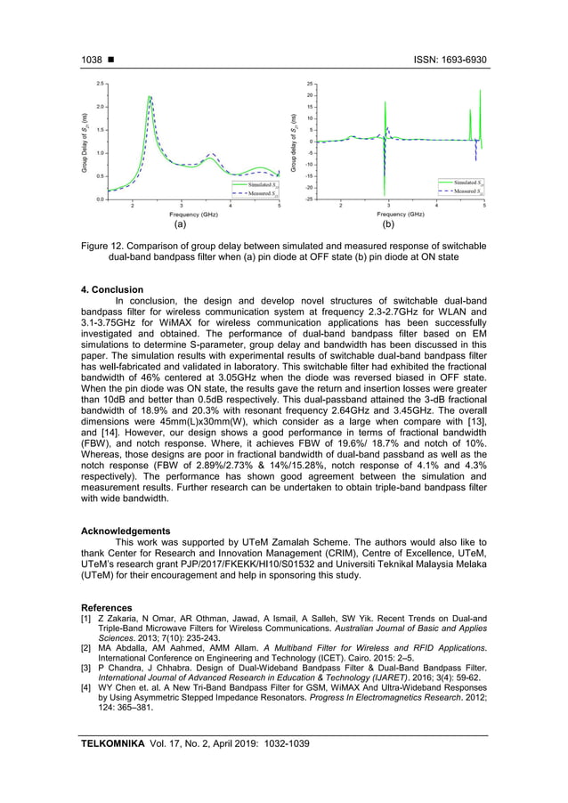 Switchable Dual Band Bandpass Filter Based On Stepped Impedance Resonator With U Shaped Defected