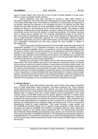 Proposing a new method of image classification based on the AdaBoost deep belief network hybrid ...