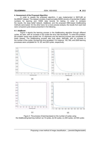 Proposing a new method of image classification based on the AdaBoost deep belief network hybrid ...
