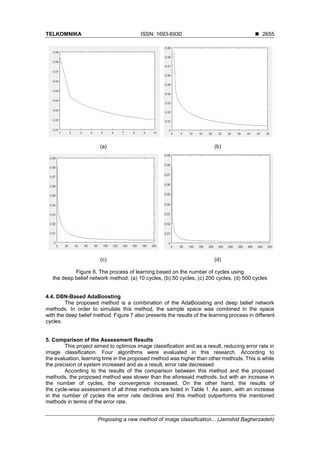 Proposing a new method of image classification based on the AdaBoost deep belief network hybrid ...