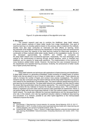 Proposing a new method of image classification based on the AdaBoost deep belief network hybrid ...