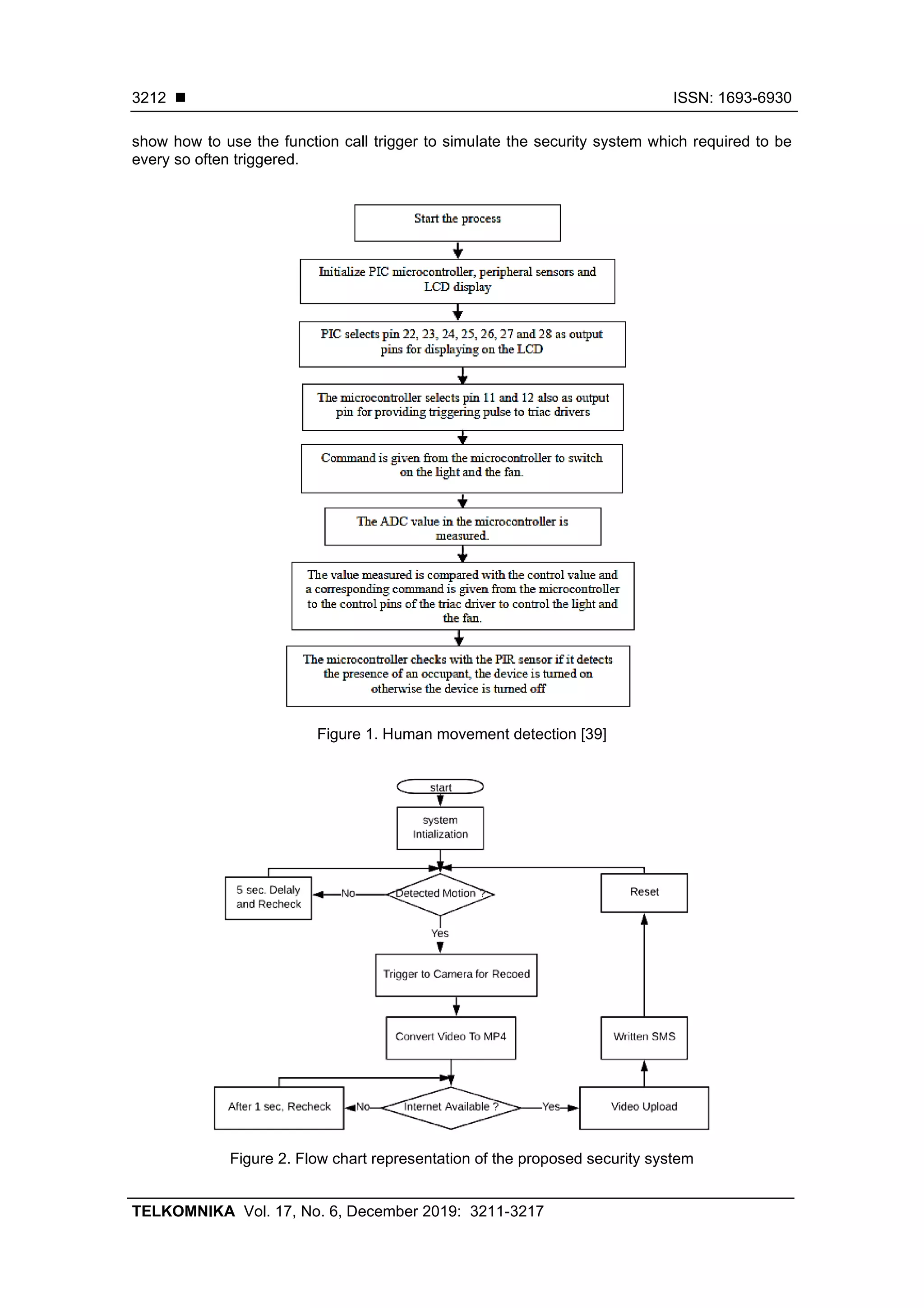 Design and realization of motion detector system for house security | PDF | Home Security | Home ...