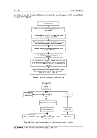 Design and realization of motion detector system for house security ...