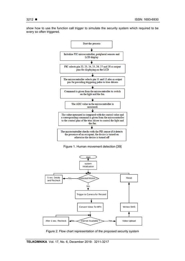Design and realization of motion detector system for house security | PDF | Home Security | Home ...