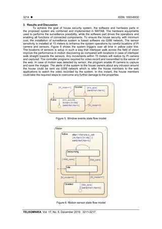 Design and realization of motion detector system for house security | PDF