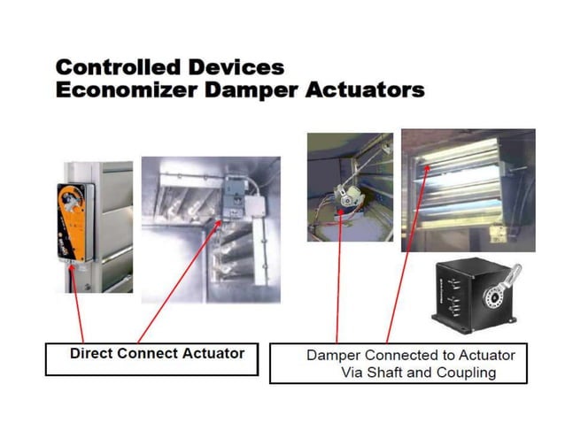 NOTA AIR CONDITIONING MECHANICAL VENTILATION DIRECT DIGITAL CONTROL ...