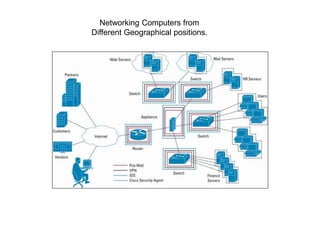 60141457-Oracle-Golden-Gate-Presentation.ppt | Databases | Computer ...
