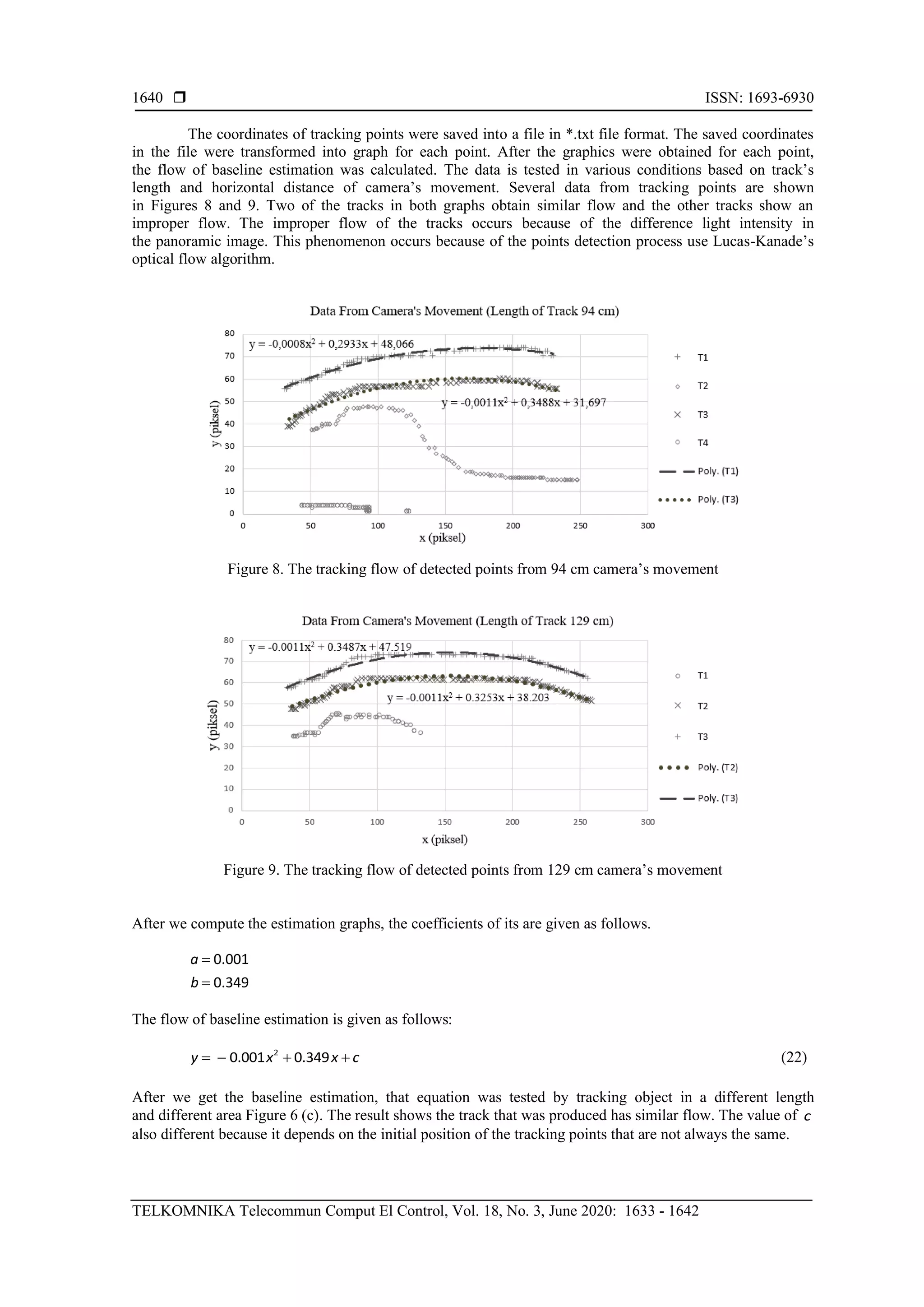 The Flow Of Baseline Estimation Using A Single Omnidirectional Camera Pdf