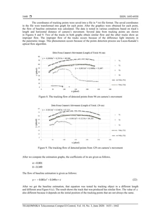 The flow of baseline estimation using a single omnidirectional camera | PDF