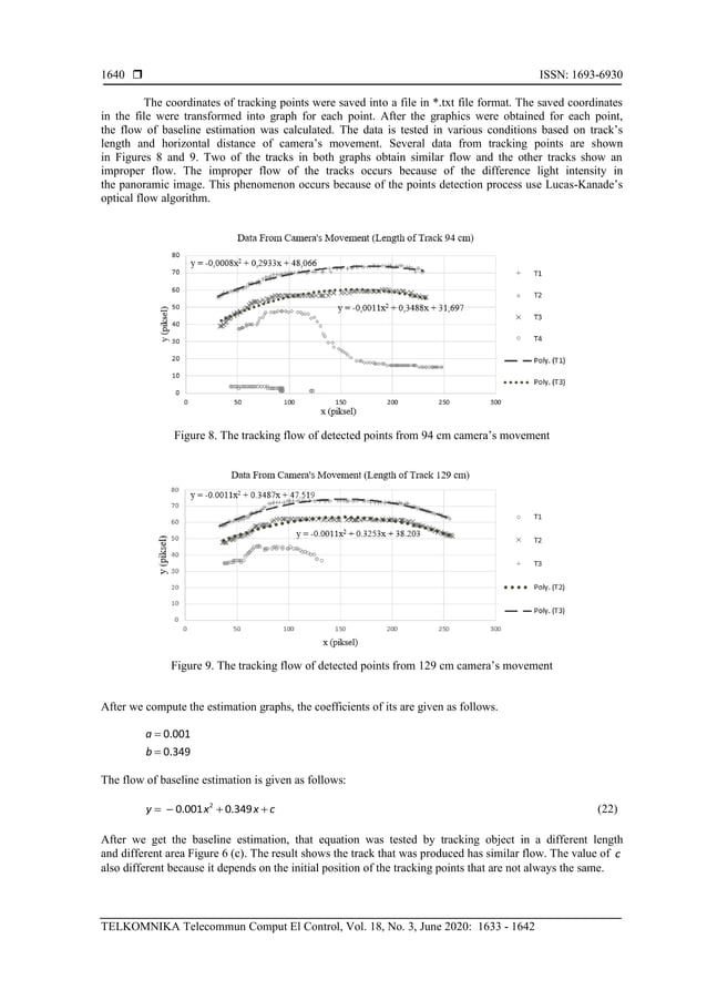 The Flow Of Baseline Estimation Using A Single Omnidirectional Camera Pdf