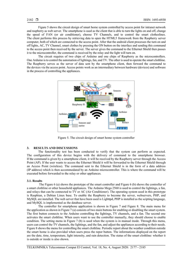 The design of a smart home controller based on ADALINE | PDF