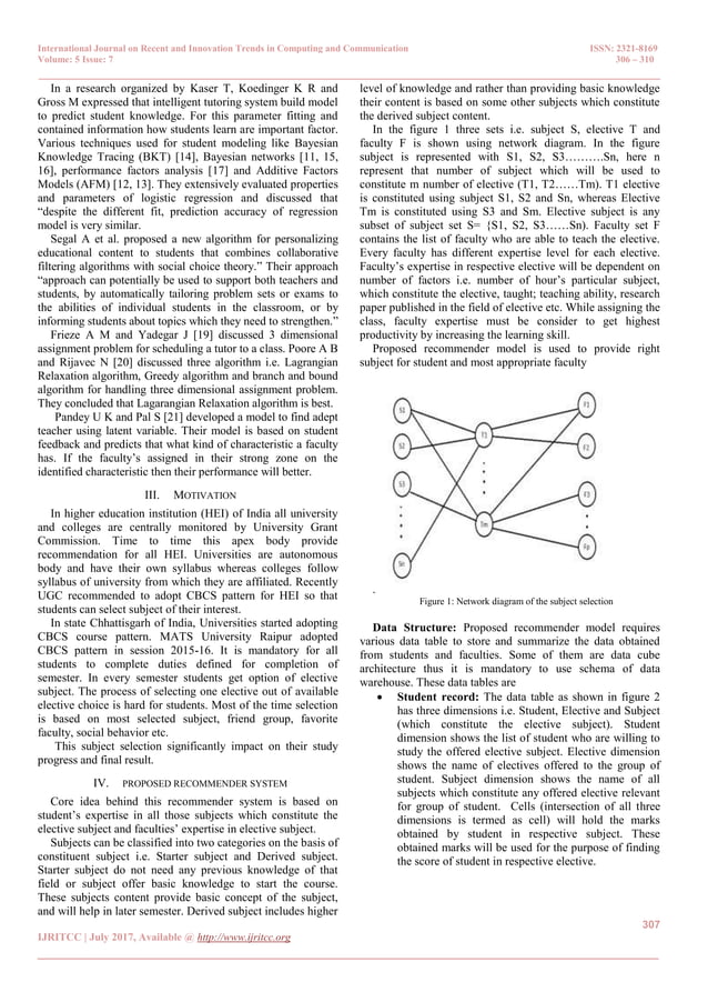Elective Subject Selection Recommender System | PDF
