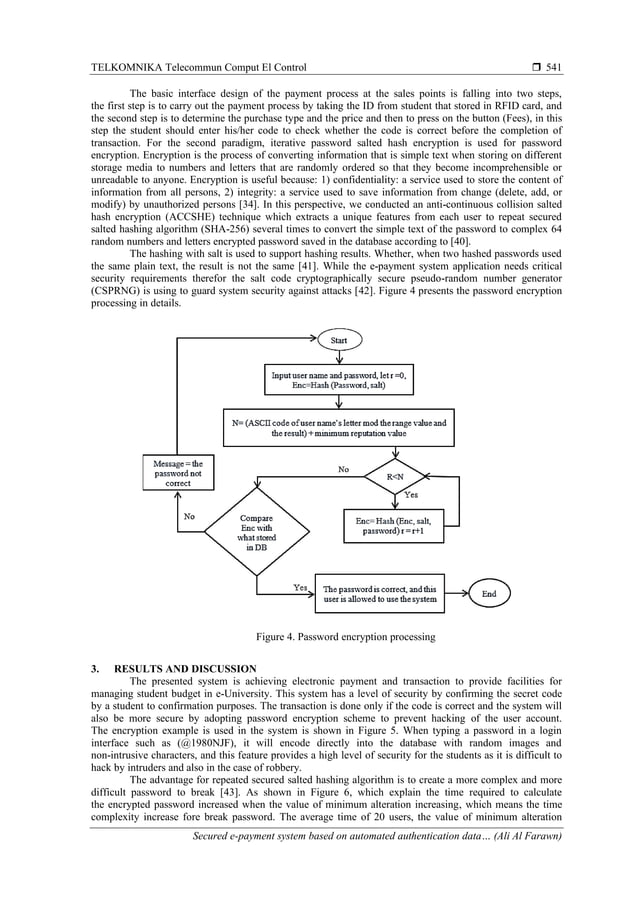 Secured E Payment System Based On Automated Authentication Data And Iterated Salted Hash