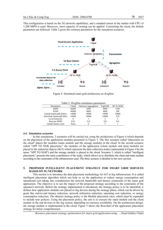 Resource placement strategy optimization for smart grid application using 5G wireless networks | PDF
