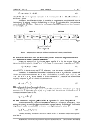 Performance evaluation of 4-quadrature amplitude modulation over orthogonal frequency division ...
