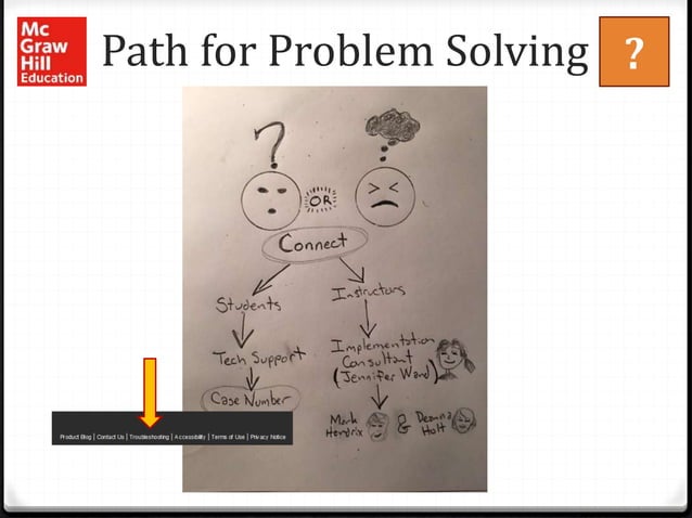 Customer Facing Slide Deck | PPTX