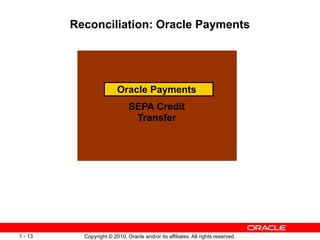 601710595-Oracle-Cash-Management-Overview.pptx