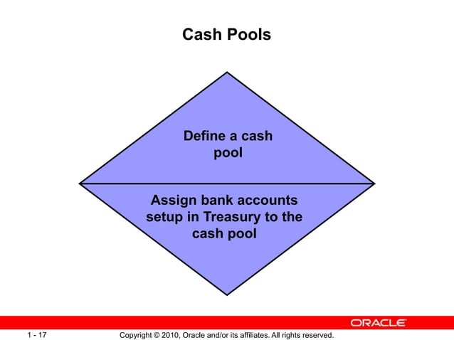 601710595-Oracle-Cash-Management-Overview.pptx | Business Accounting ...