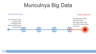 Consumer Behavior: Big Data | PPTX