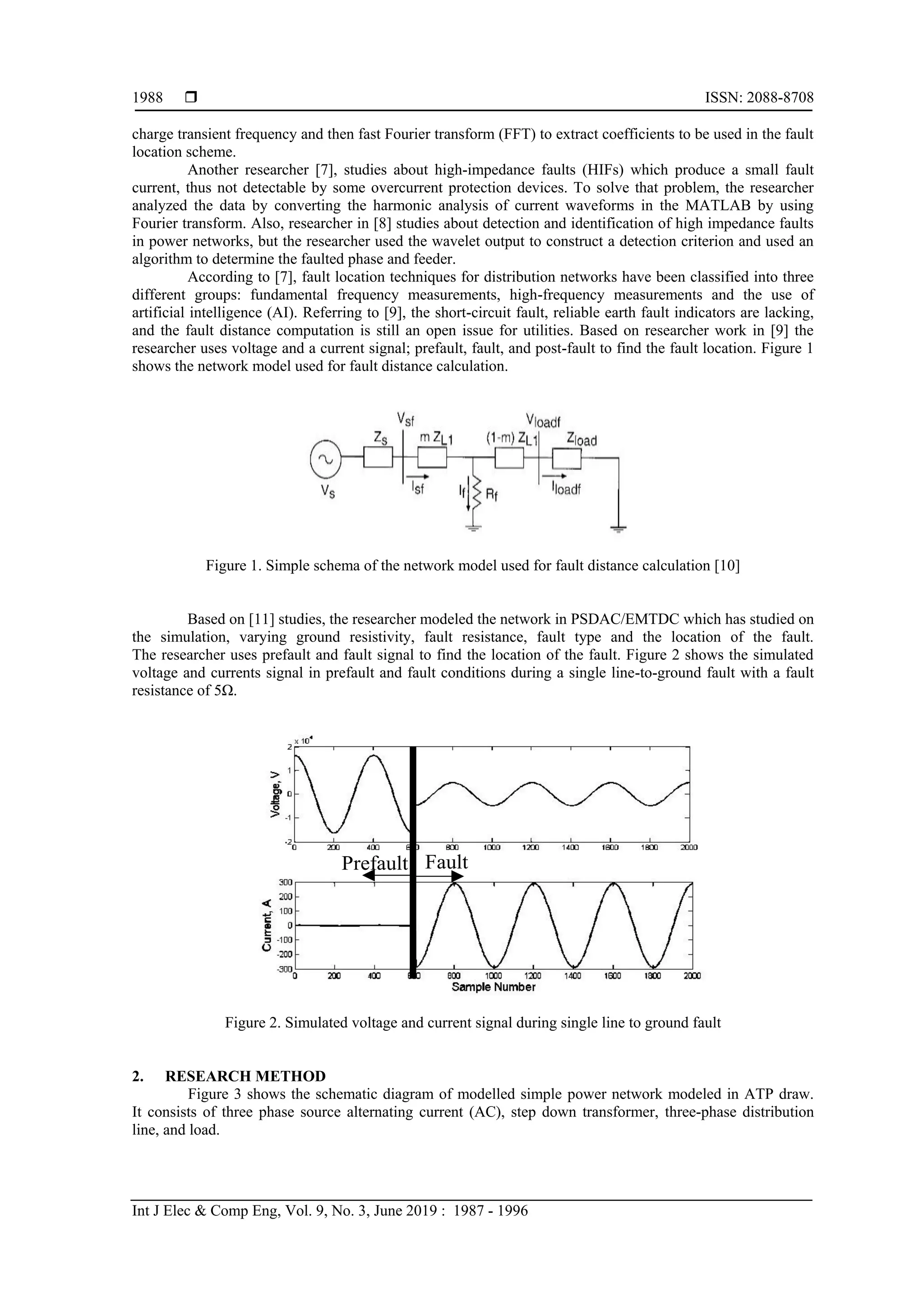 Evaluation Of Earth Fault Location Algorithm In Medium Voltage Distribution Network With