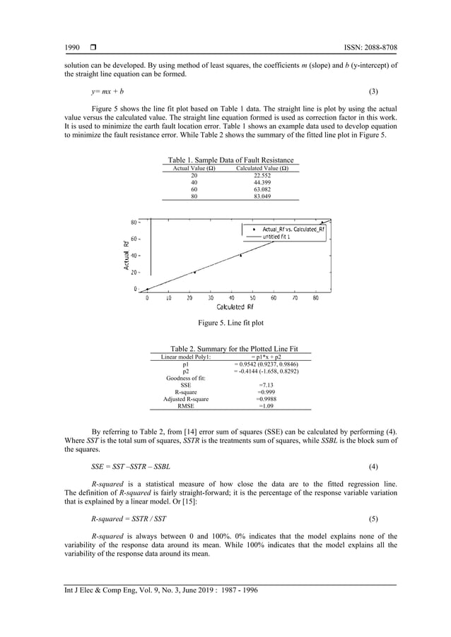 Evaluation Of Earth Fault Location Algorithm In Medium Voltage Distribution Network With