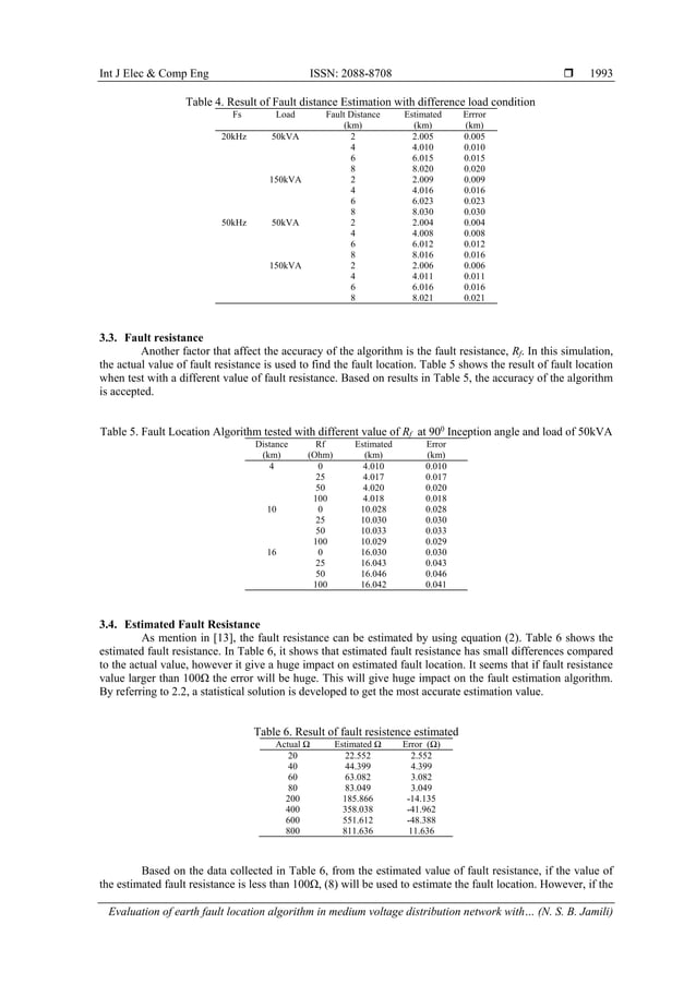 Evaluation Of Earth Fault Location Algorithm In Medium Voltage Distribution Network With