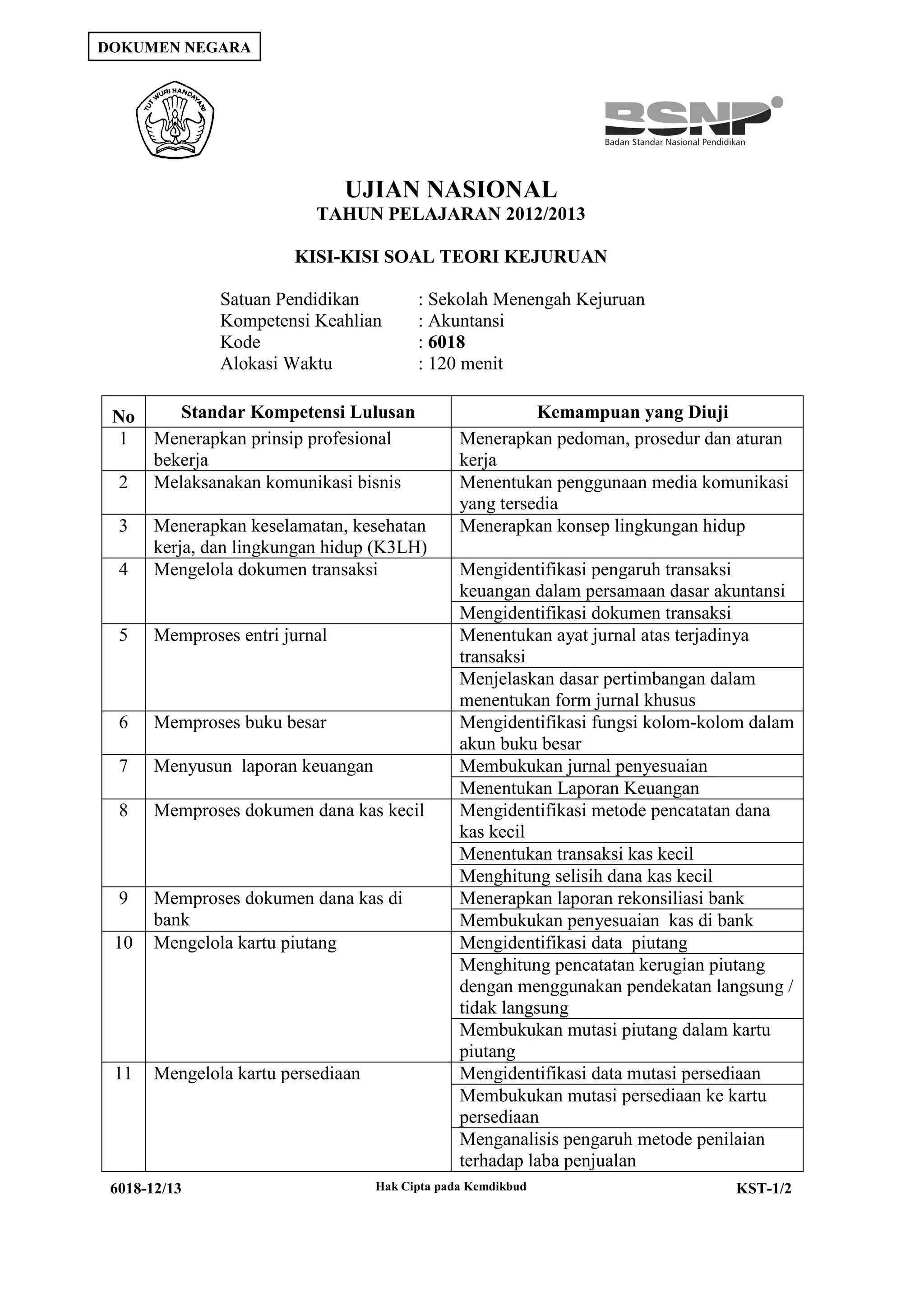 6018 kst-akuntansi | PDF