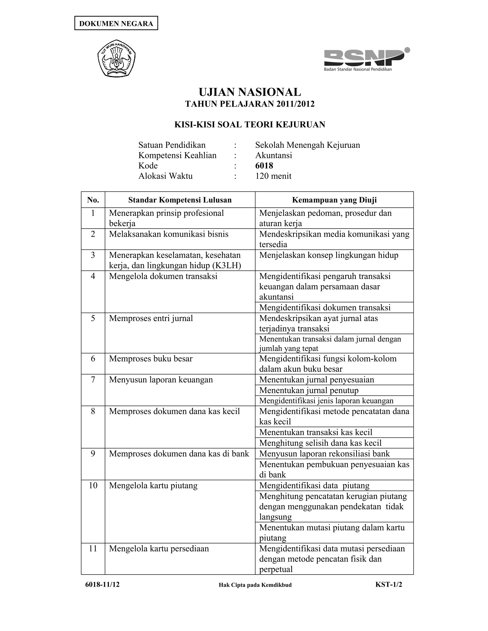 6018 kst-akuntansi | PDF