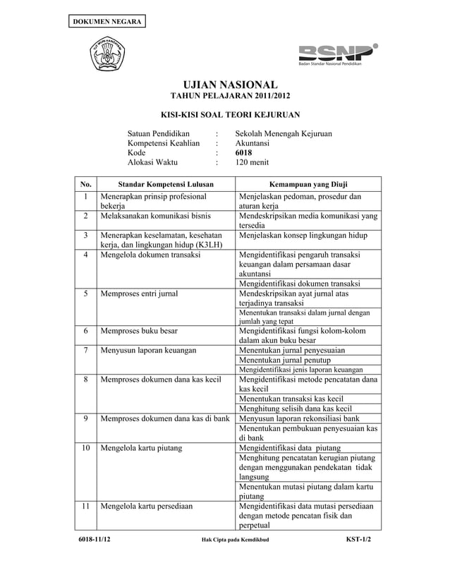 6018 kst-akuntansi | PDF