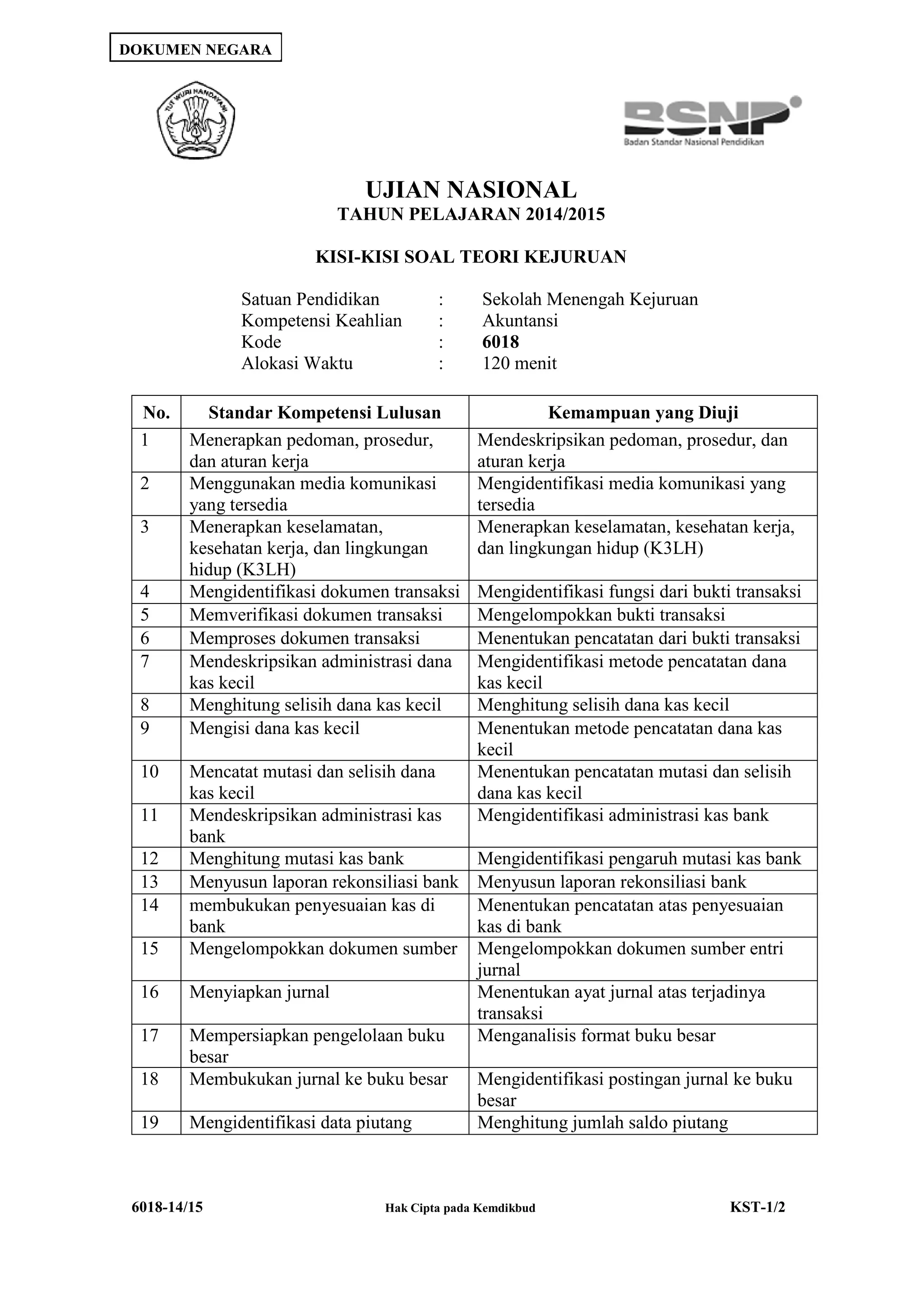 6018 kst-akuntansi | PDF