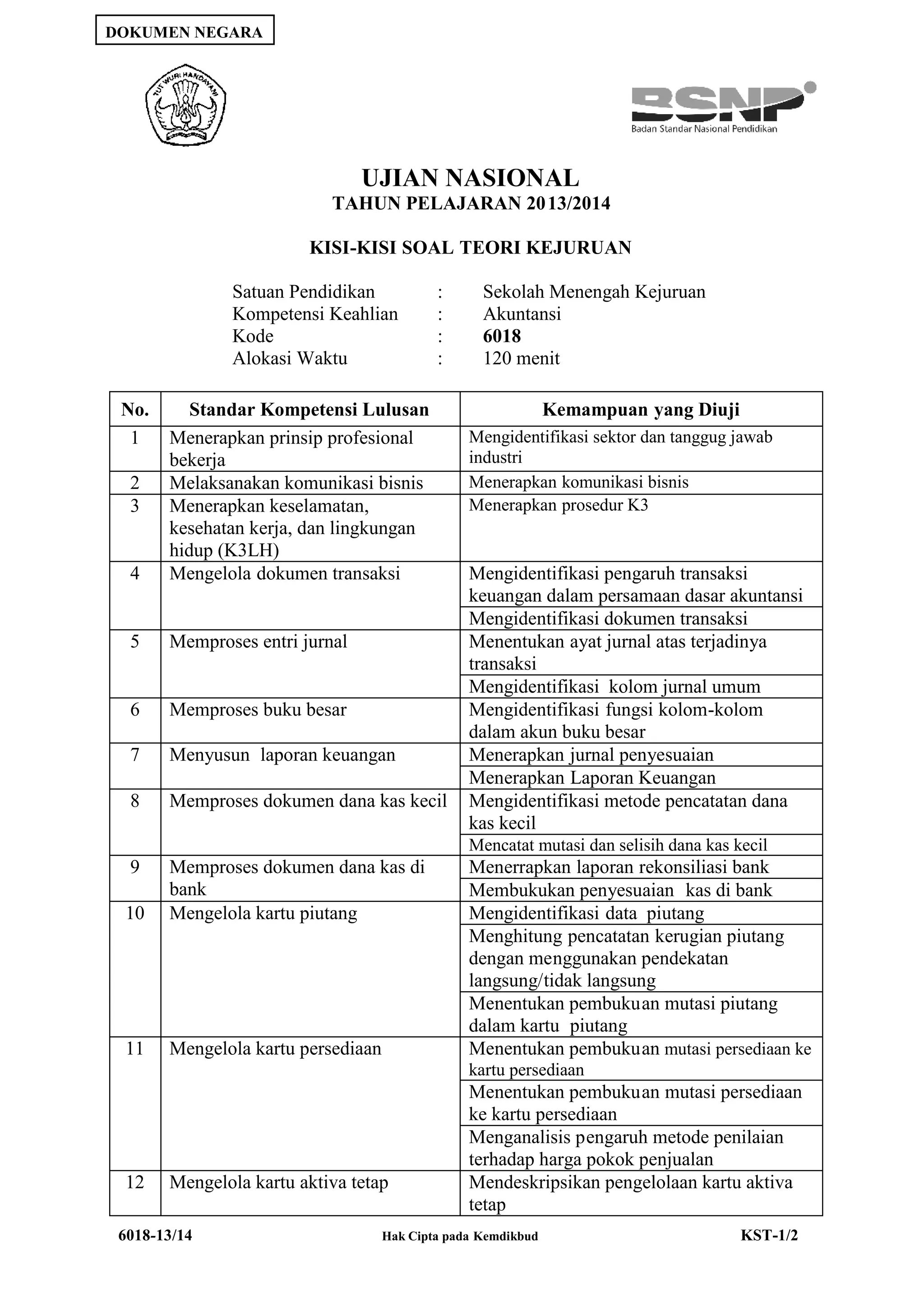 6018 kst-akuntansi | PDF