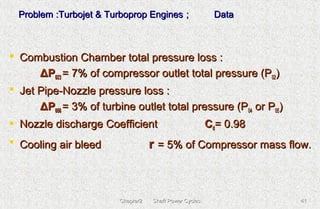 Gas Turbine Cycles for Aircraft Propulsion | PPT