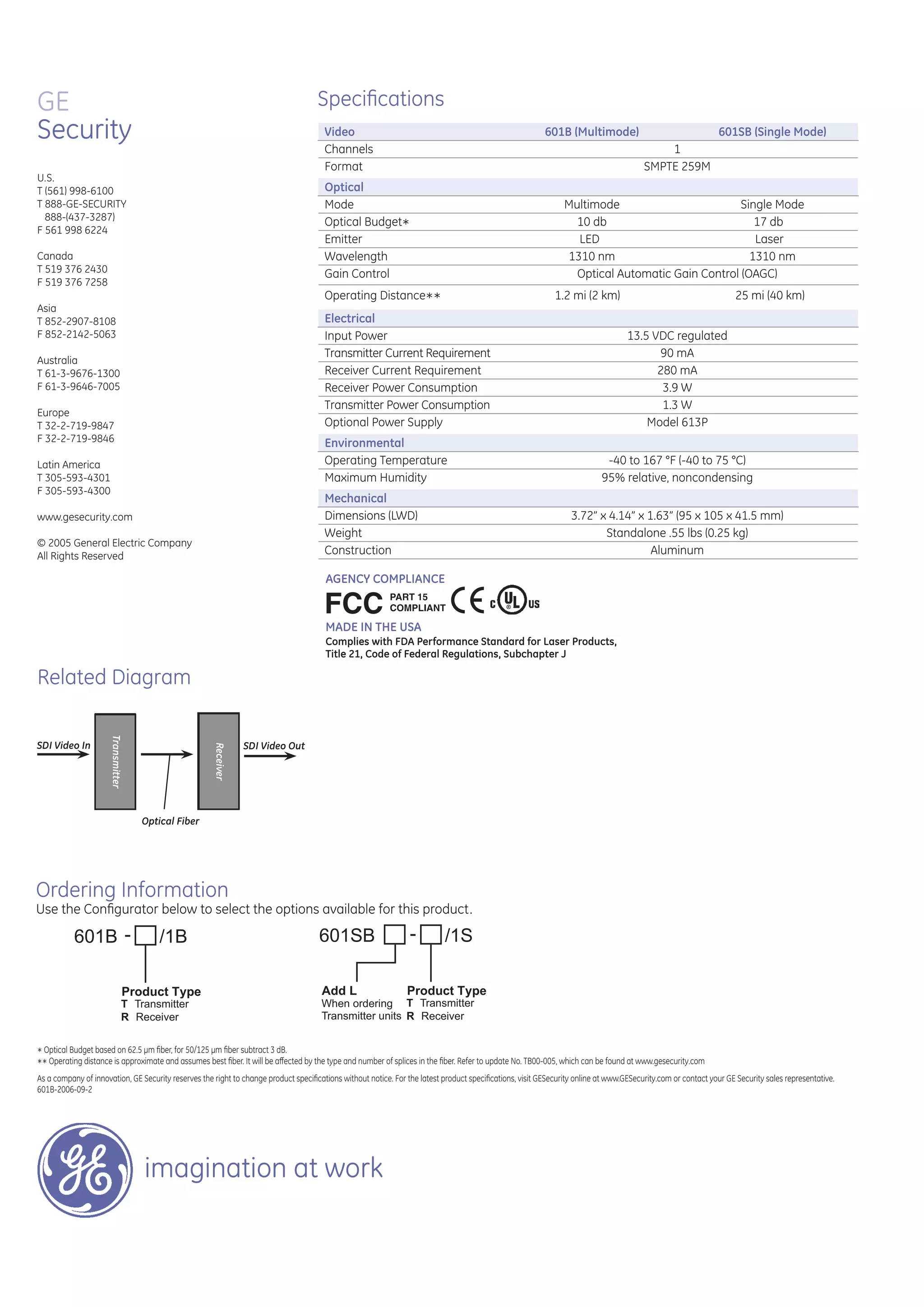 International Fiber Systems 601B-R/1B Data Sheet | PDF