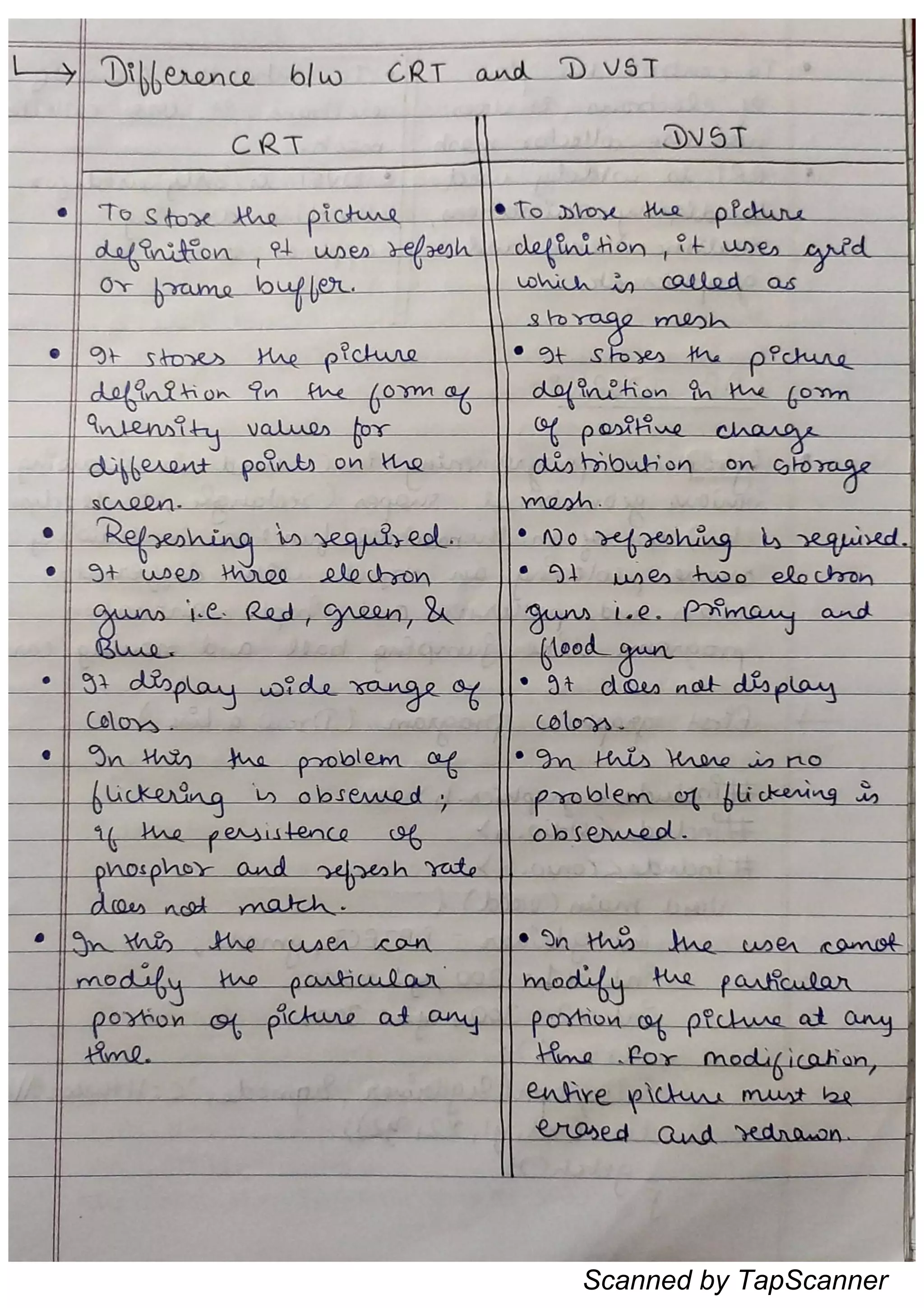 601 computer graphics.pdf | Free Download