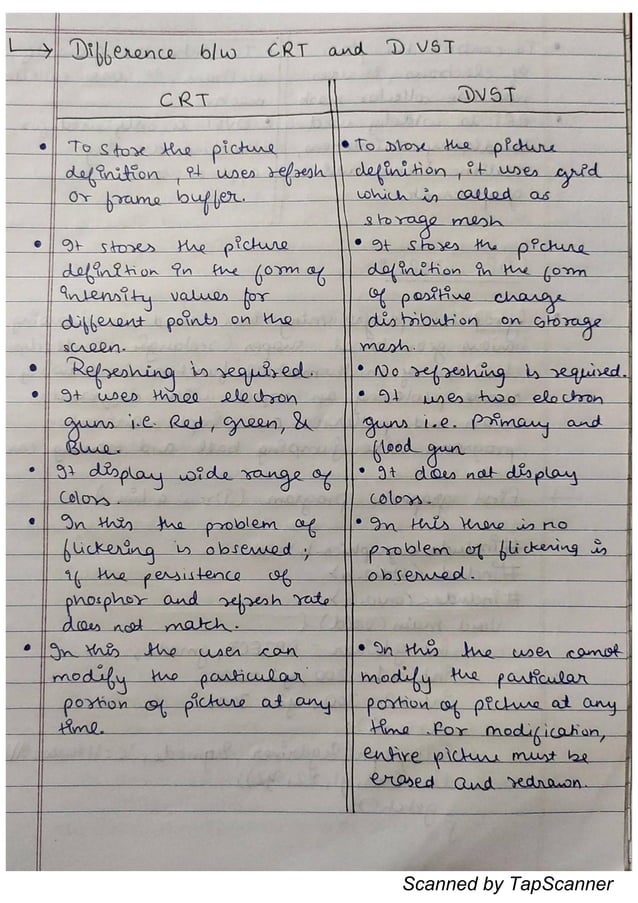 601 computer graphics.pdf | Free Download