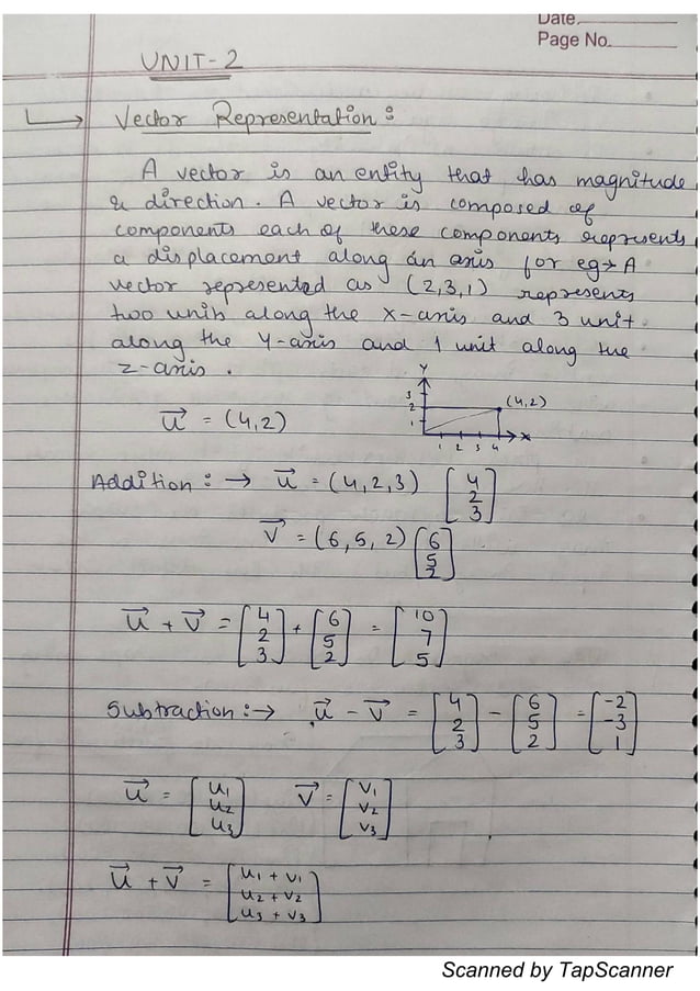 601 computer graphics.pdf